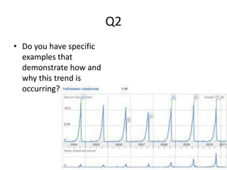Trend stories | PPTX