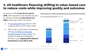 Part 1: Trends Transforming Healthcare.pdf