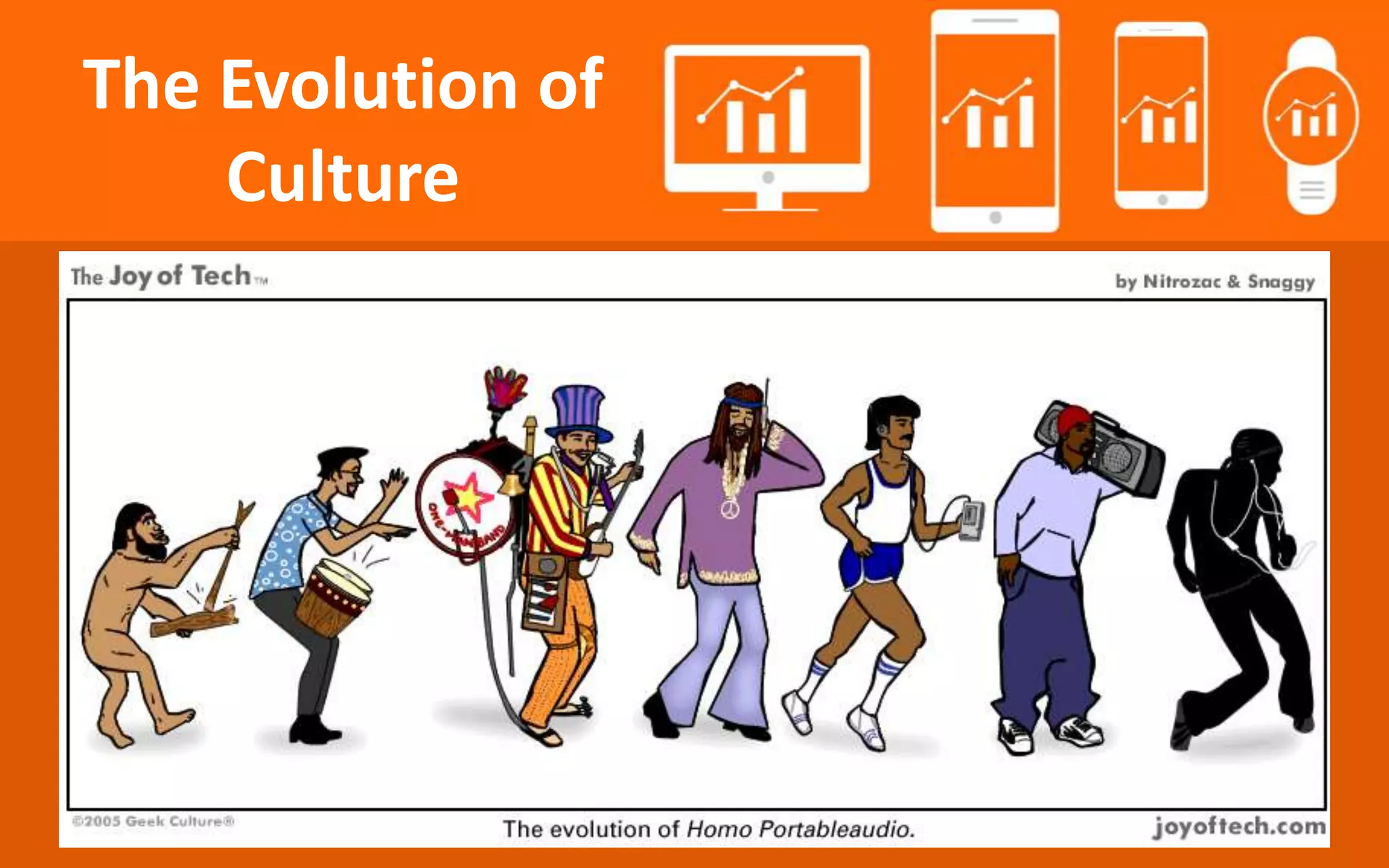 Trends vs. Fads | PPTX