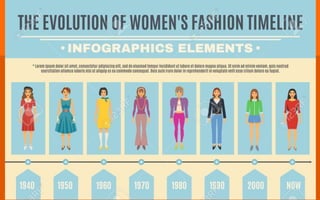 Trends vs. Fads | PPTX