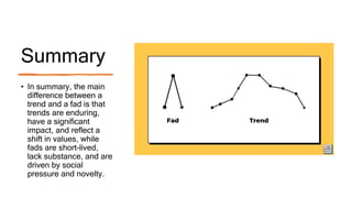 Trend Versus Fad - Short Introduction.pptx
