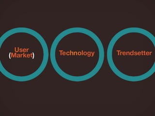 Web Design Trend 2012 by komunigrafik | PPTX