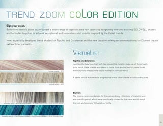 Trend zoom step by step | PPT