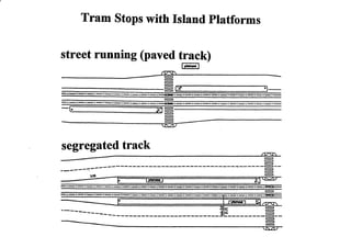 Tren exc | PDF