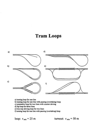 Tren exc | PDF