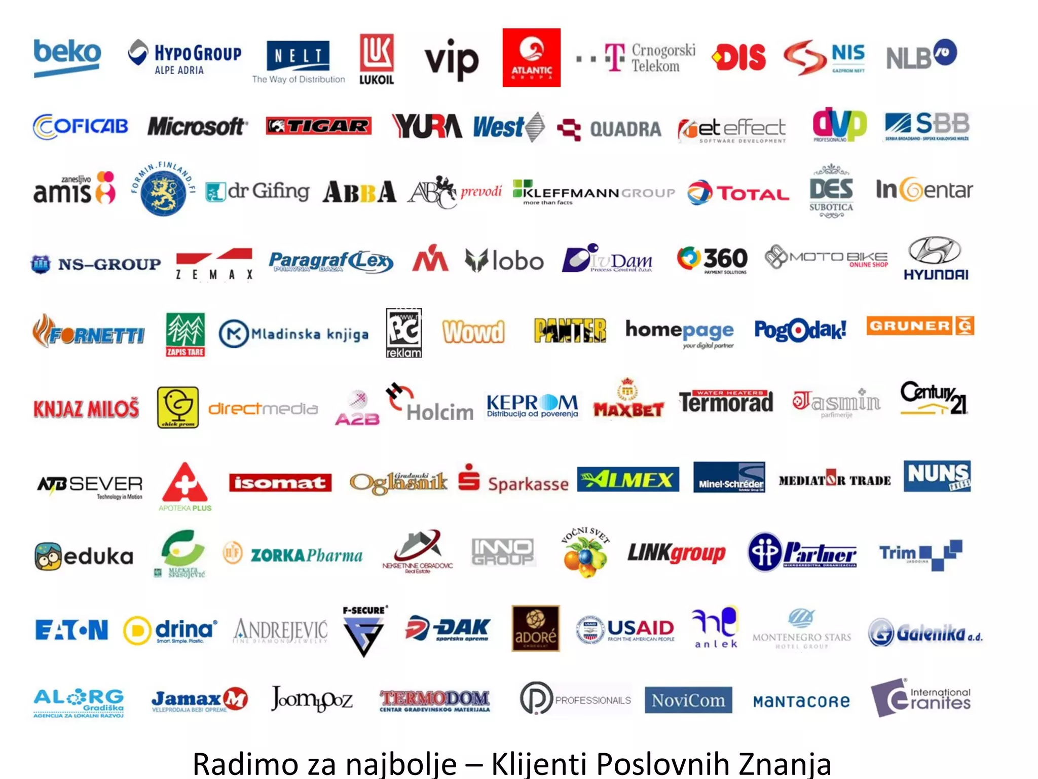 Trening upravljanje vremenom obuka zaposlenih time management | PPT