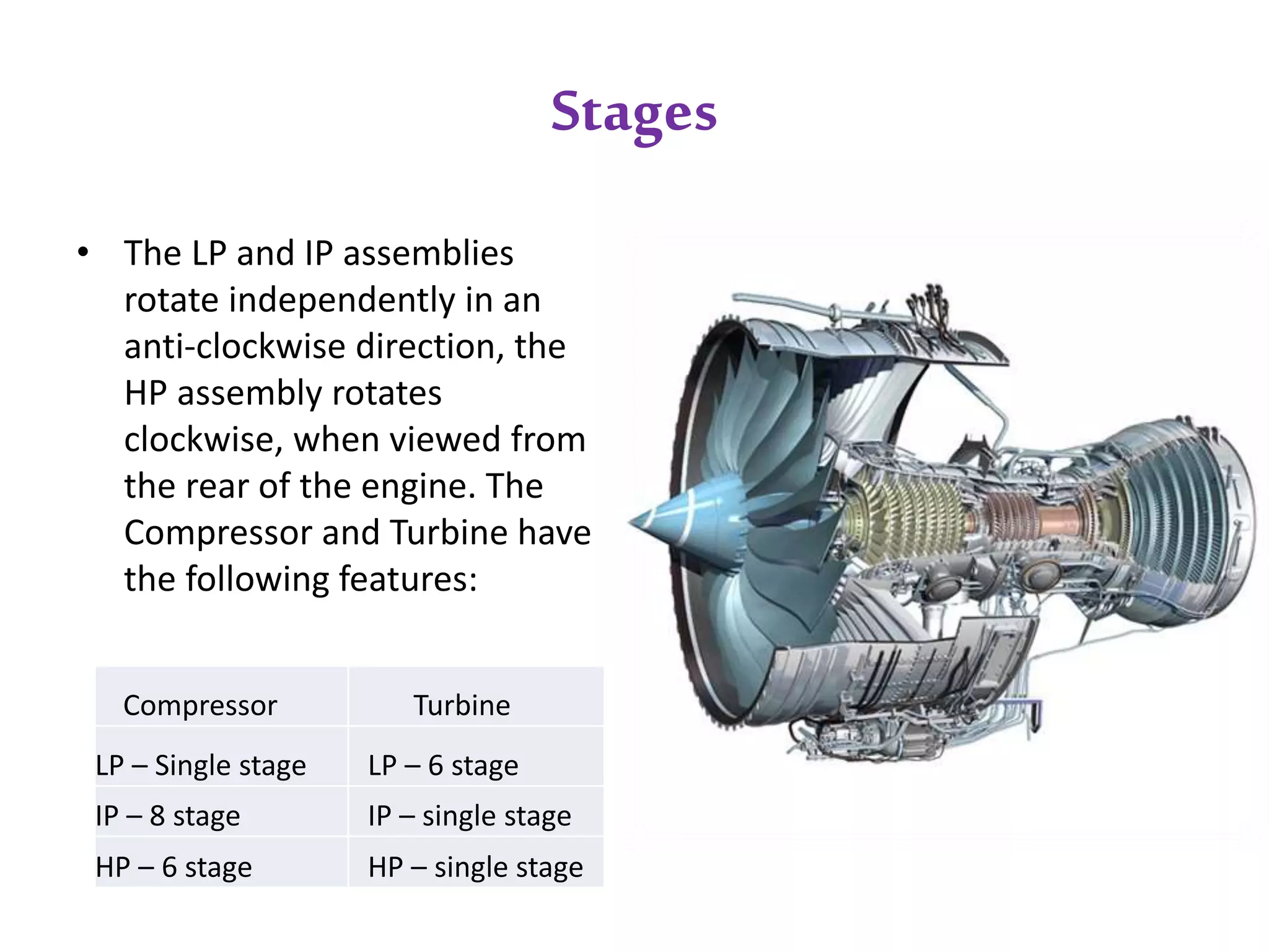 Trent 1000 presentation | PPTX