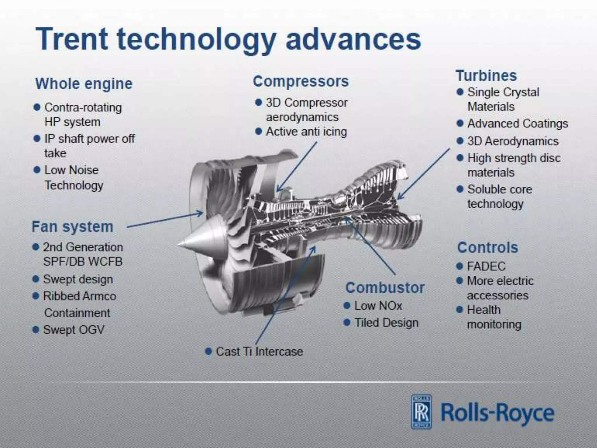 Trent 1000 presentation | PPTX