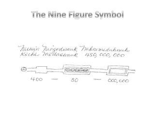 Nimkii Benishii | PPTX