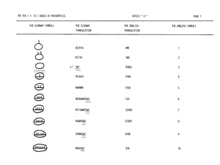 Nimkii Benishii | PPTX