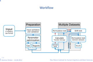 Introduction to Trentool | PPT