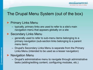 Theming Drupal Menus | PPT