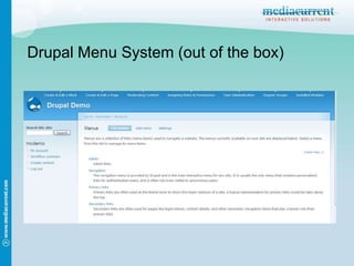 Theming Drupal Menus | PPT