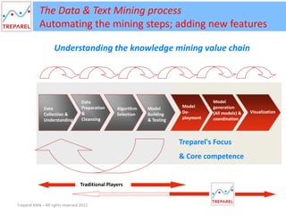 Support Vector Machines (SVM) - Text Analytics algorithm introduction ...
