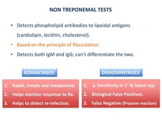 Treponemal Tests for Syphilis | PPT | Free Download