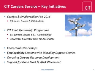 Career paths and support for CIT students and graduates | PPTX