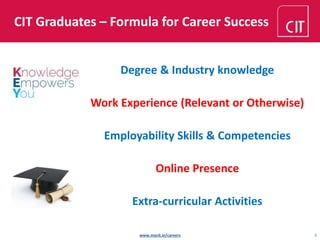 Career paths and support for CIT students and graduates | PPTX