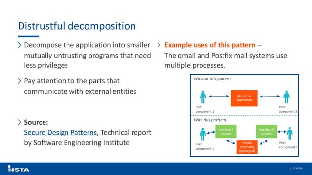 Secure design best practices and design patterns | PDF | Operating Systems | Computer Software ...