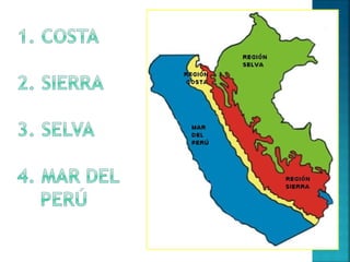 Tres regiones del peru | PPT