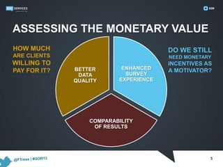 The Monetary Value of Good Questionnaire Design | PDF