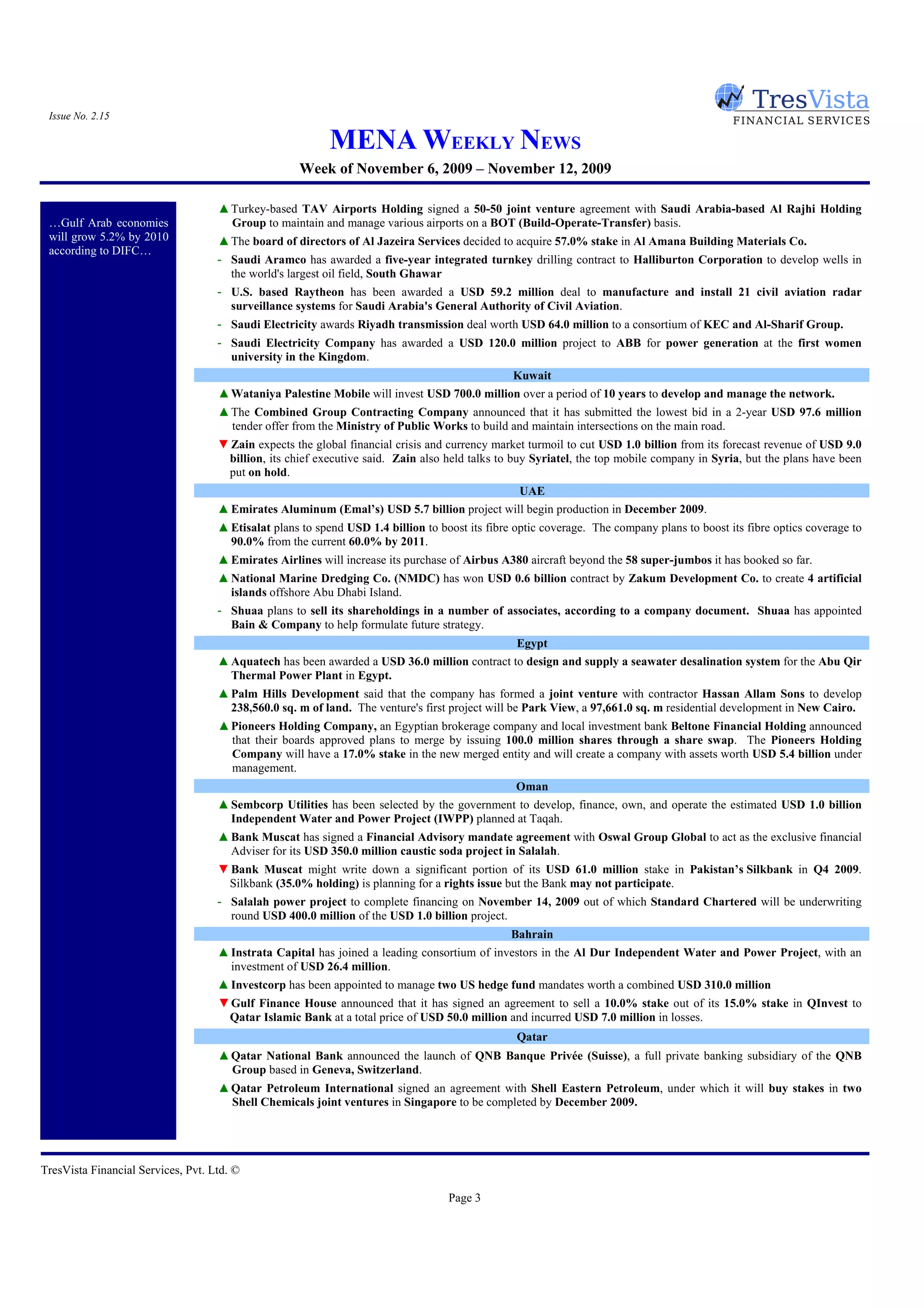 TresVista Weekly MENA 12-11-09 | PDF