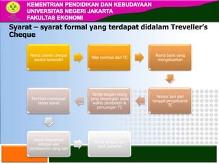 Treveller's Cheque | PPTX