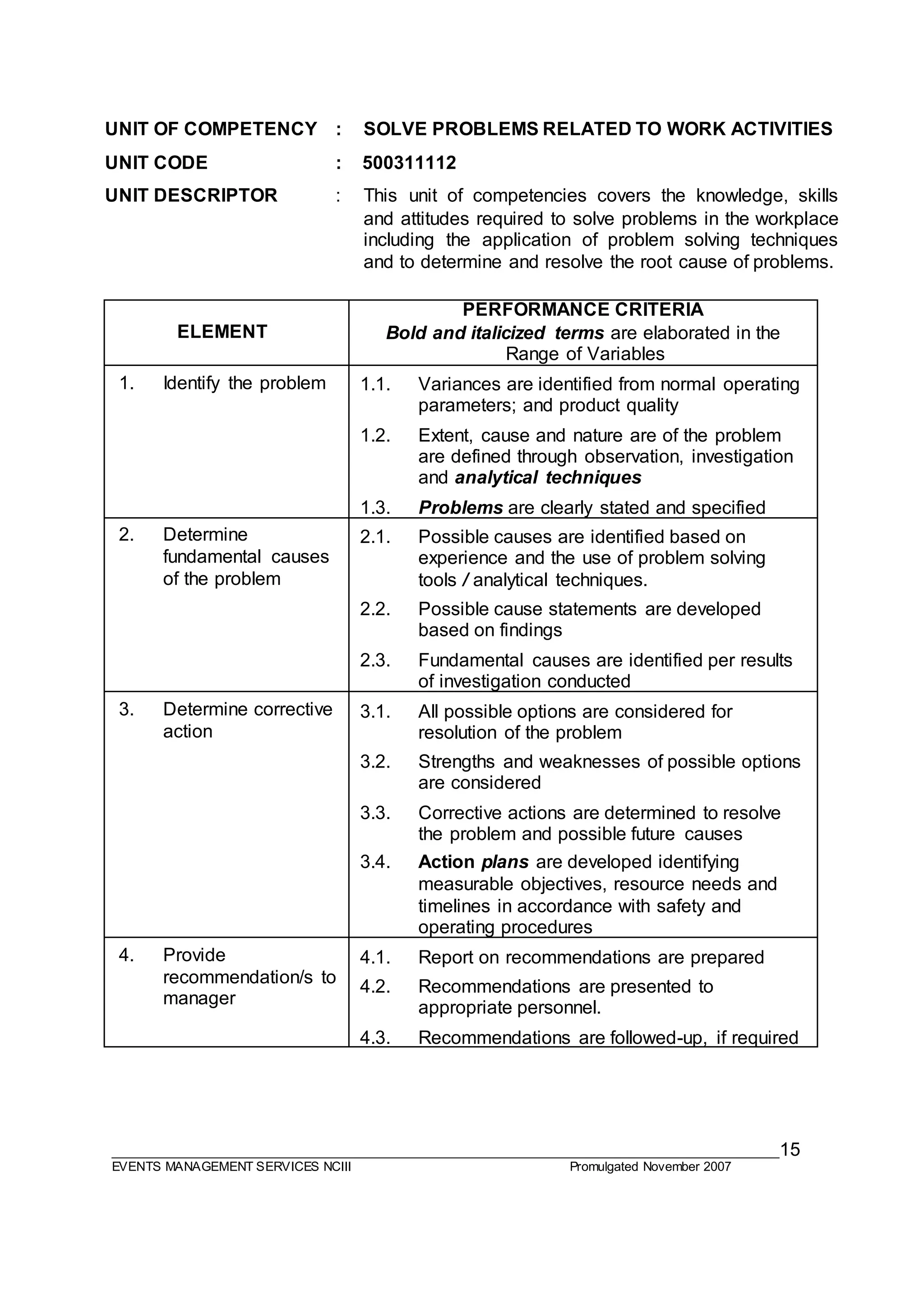 EVENTS MANAGEMENT SERVICES NC III | DOC | Web Development | Internet