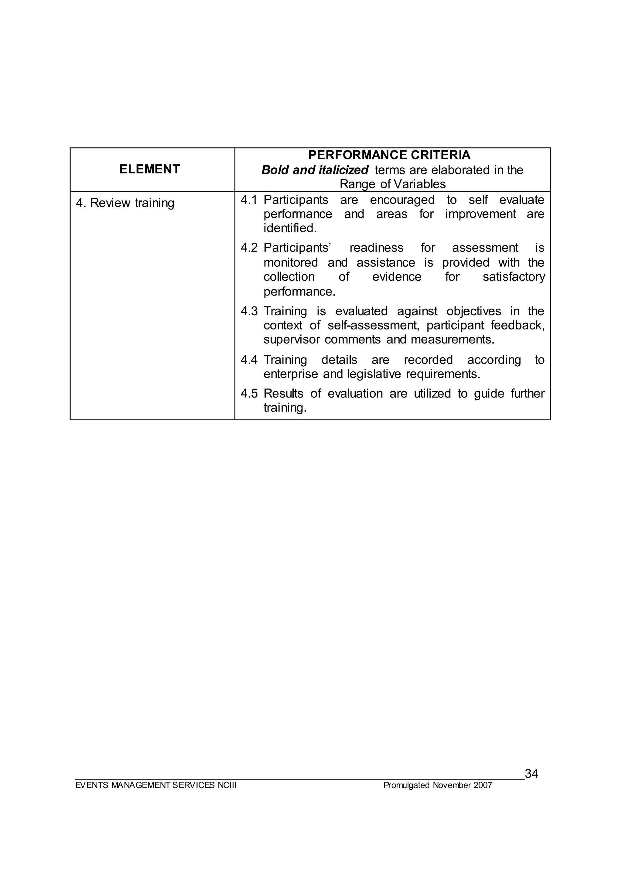 EVENTS MANAGEMENT SERVICES NC III | DOC | Web Development | Internet