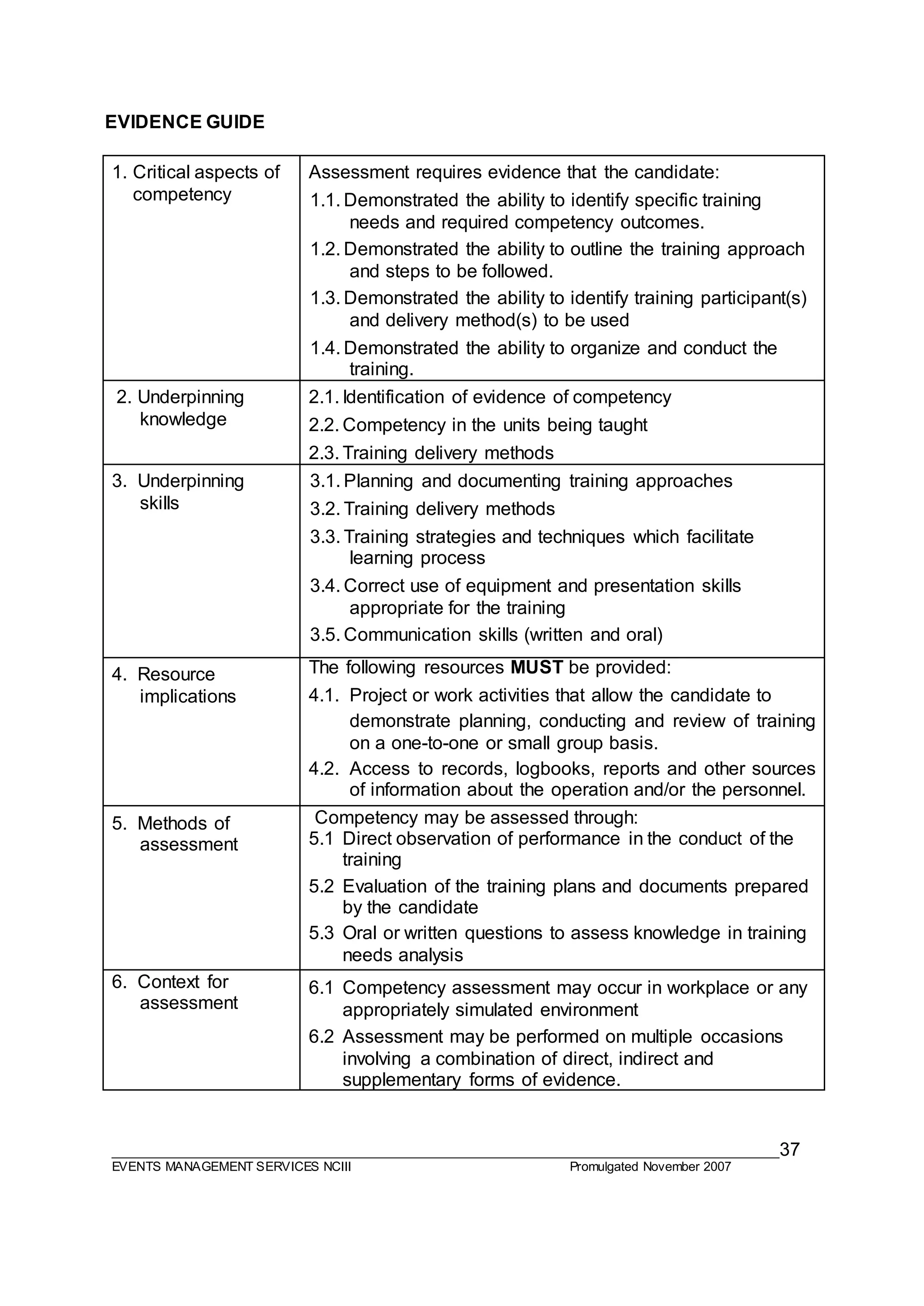 EVENTS MANAGEMENT SERVICES NC III | DOC | Web Development | Internet
