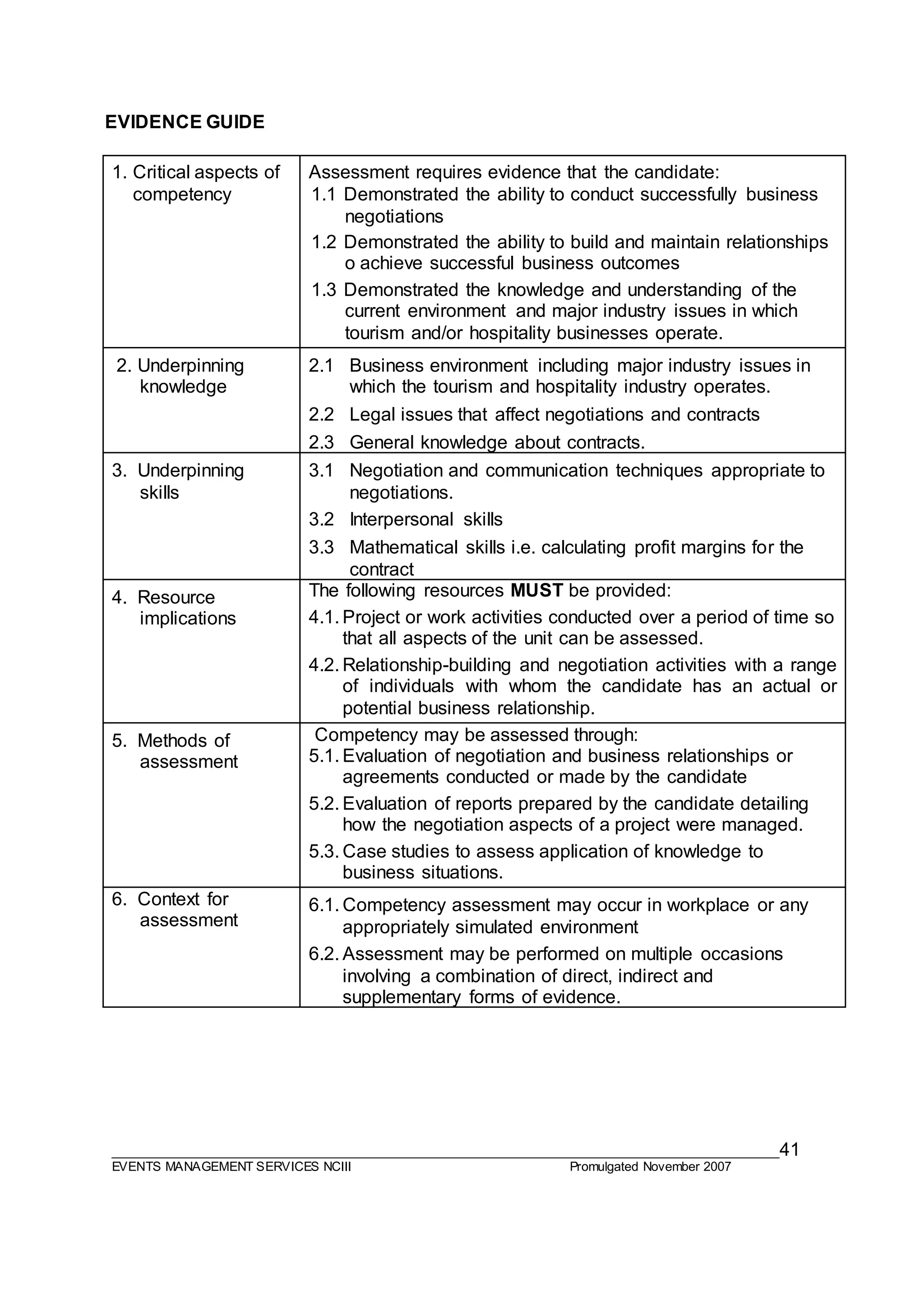 EVENTS MANAGEMENT SERVICES NC III | DOC | Web Development | Internet