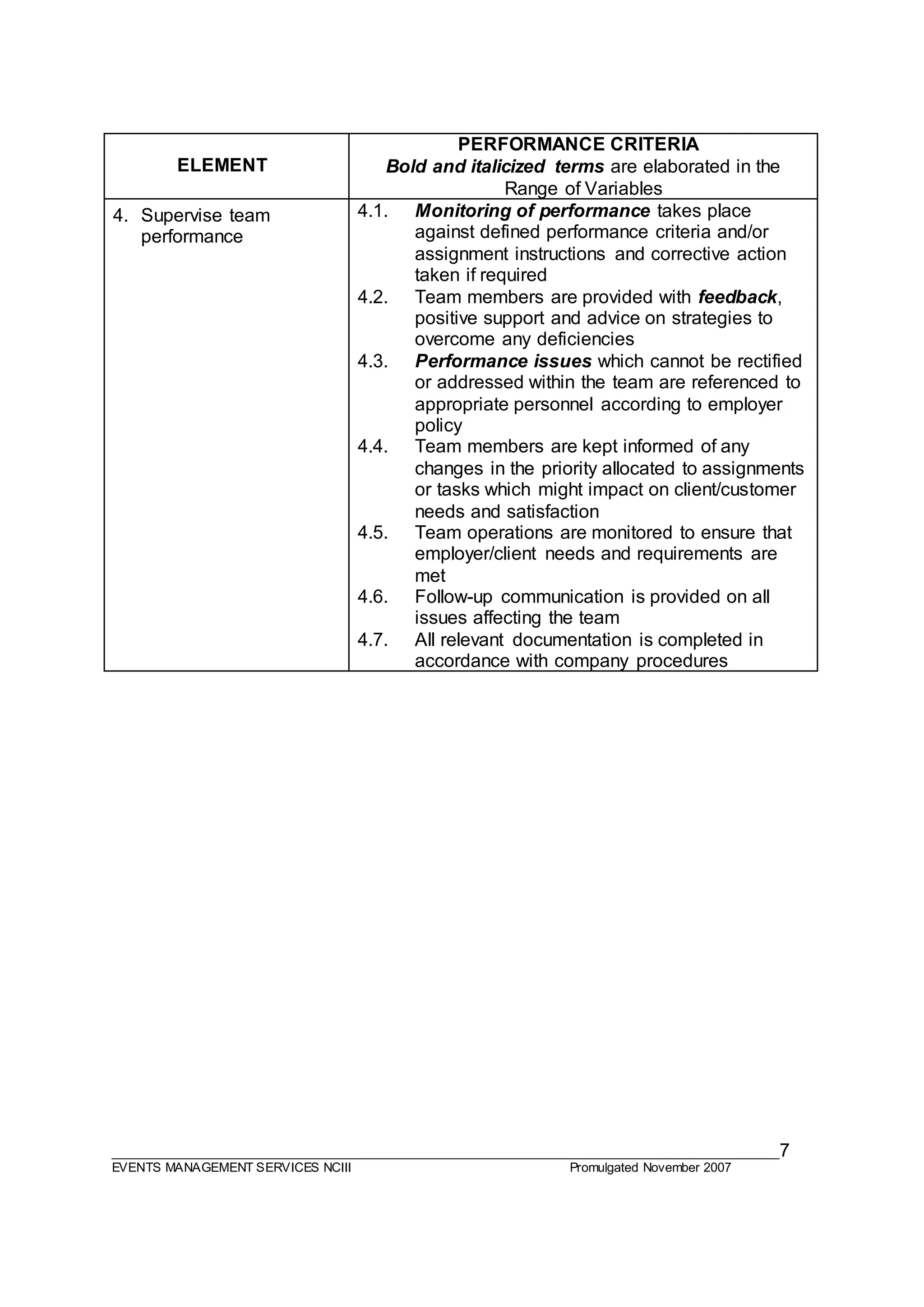 EVENTS MANAGEMENT SERVICES NC III | DOC | Web Development | Internet