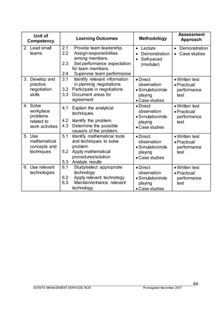 EVENTS MANAGEMENT SERVICES NC III | PDF
