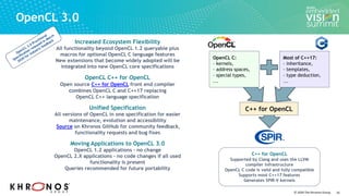 “Khronos Standard APIs for Accelerating Vision and Inferencing,” a Presentation from the Khronos ...