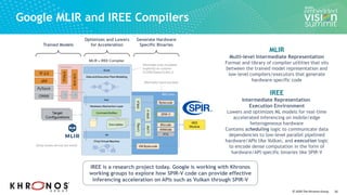 “Khronos Standard APIs for Accelerating Vision and Inferencing,” a ...