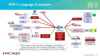 “Khronos Standard APIs for Accelerating Vision and Inferencing,” a Presentation from the Khronos ...