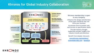 “Khronos Standard APIs for Accelerating Vision and Inferencing,” a ...