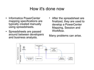 ETL•Accelerator | PPT