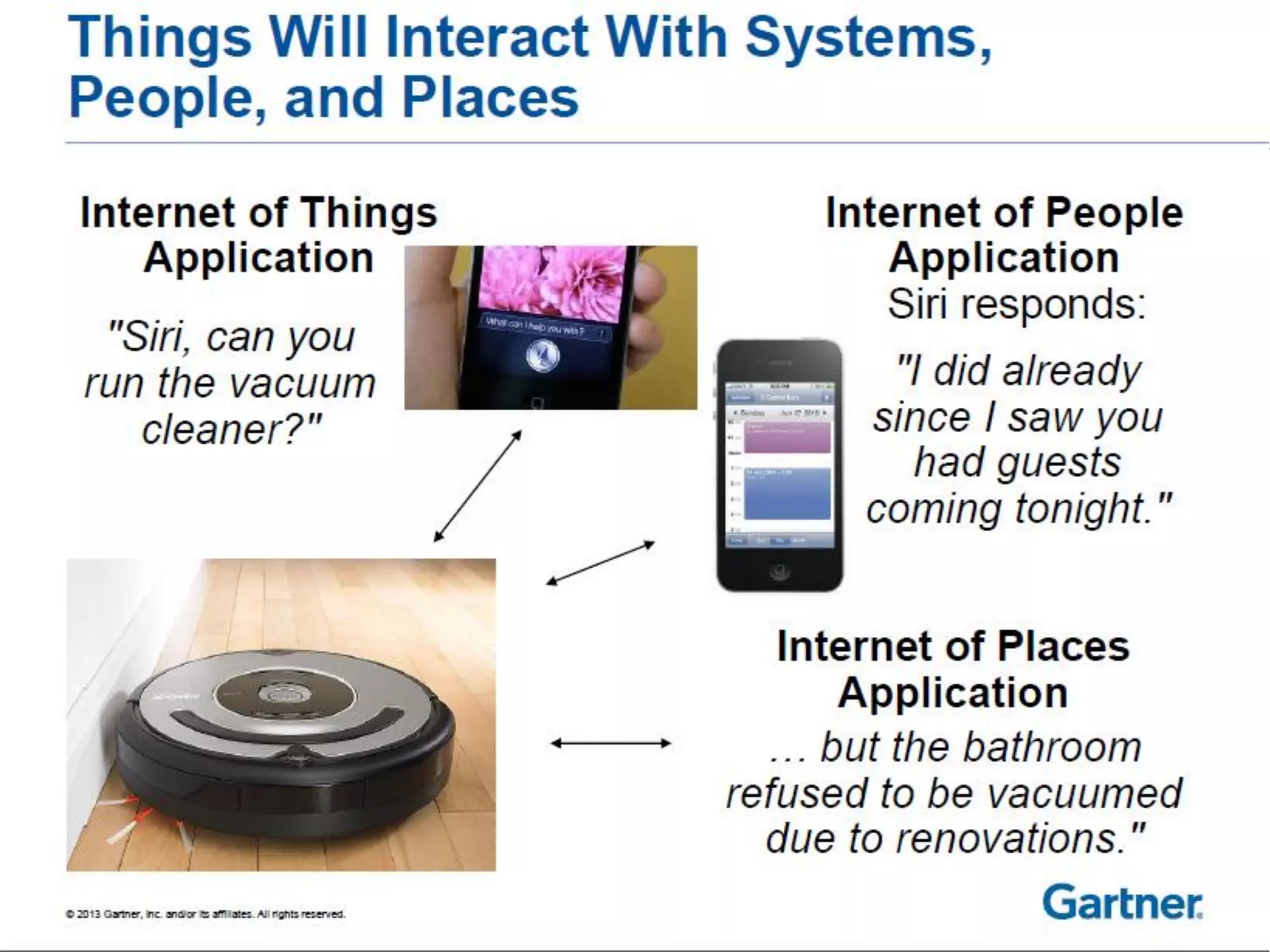 Treviño el futuro digital | PPT