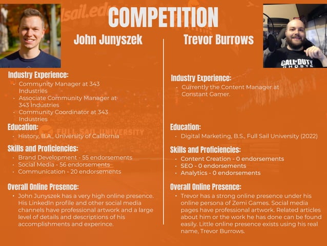 Trevor burrows presentation | PPT