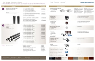 Trex Decking and Railing Catalog | PDF