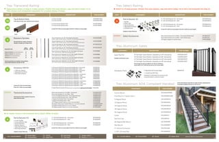 Trex Full Catalog | PDF