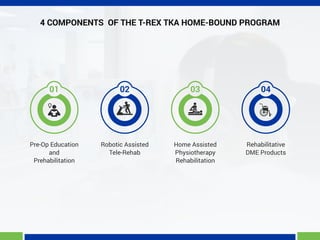 TRex™ Rehab - At Home Physical Therapy Program | PPT