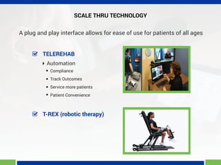 TRex™ Rehab - At Home Physical Therapy Program | PPT