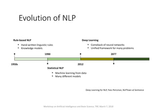 Shaping our AI (Strategy)? | PDF