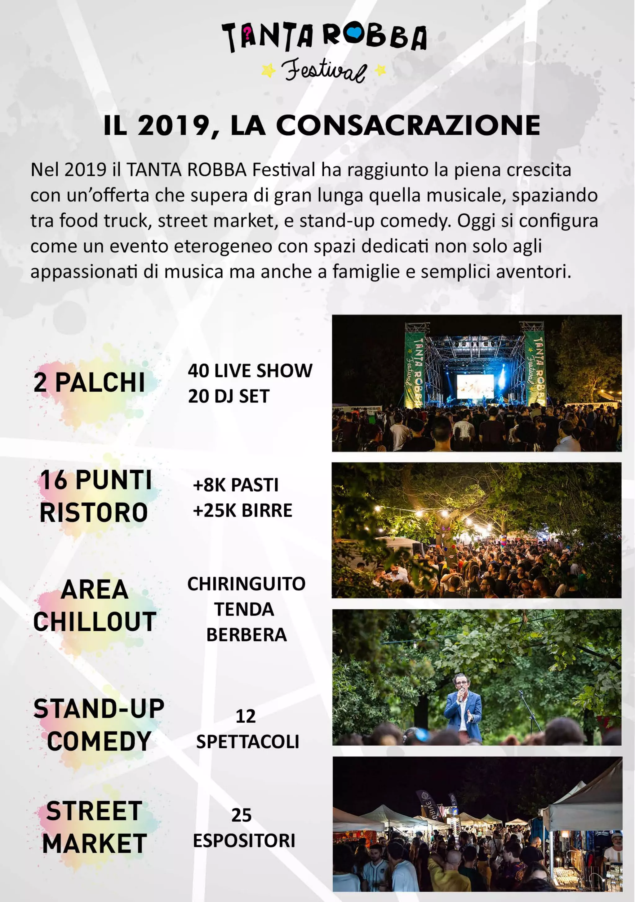 Tanta Robba Festival 2020 | PDF