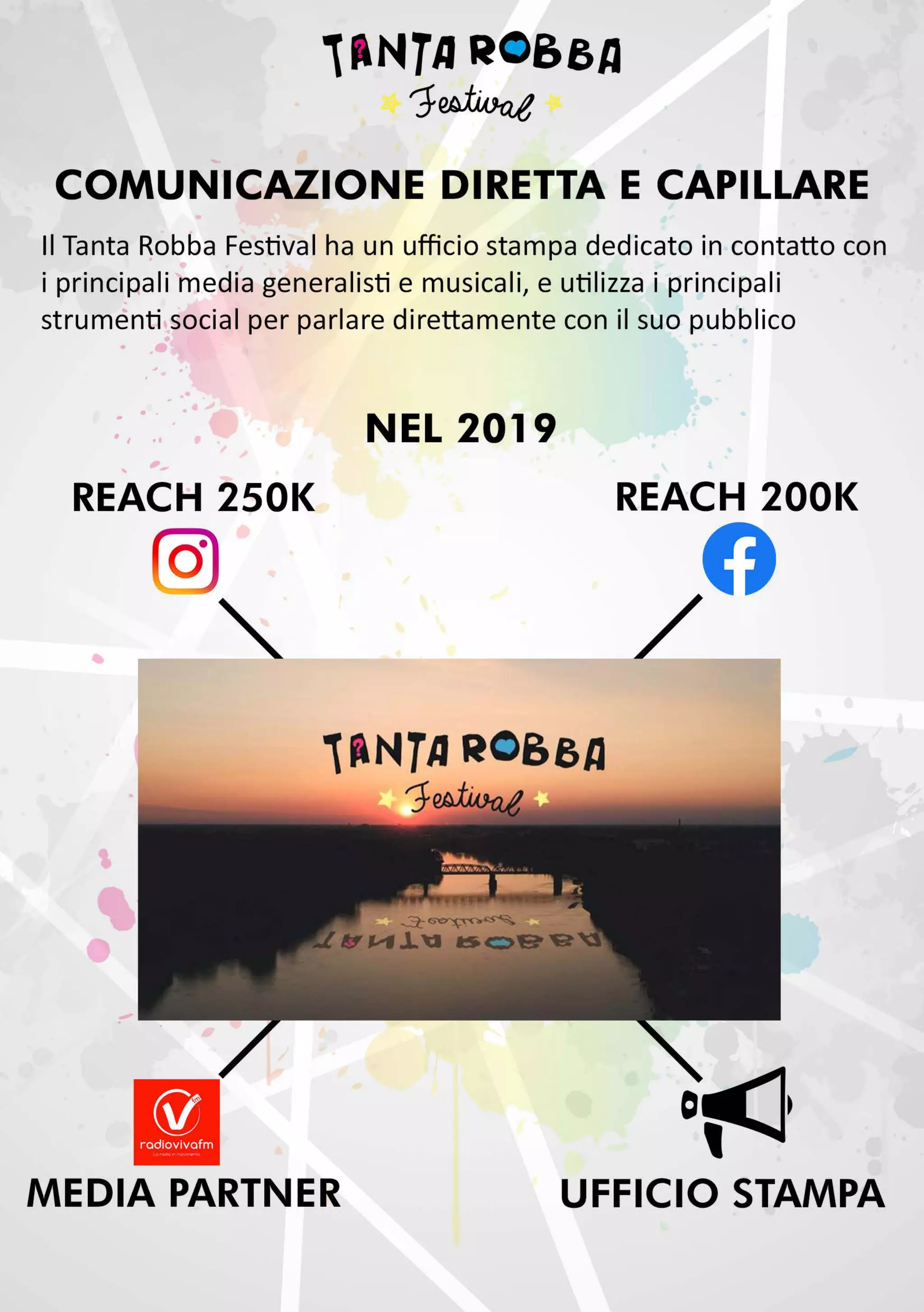 Tanta Robba Festival 2020 | PDF