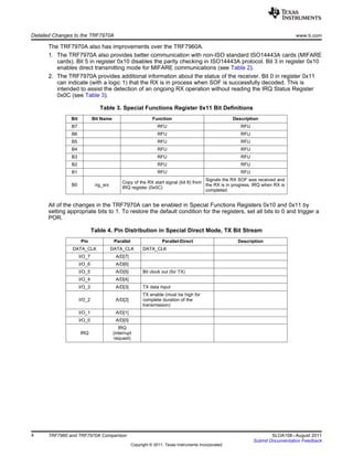 Trf7960 and trf7970 a comparison | PDF | Computer Peripherals | Computing
