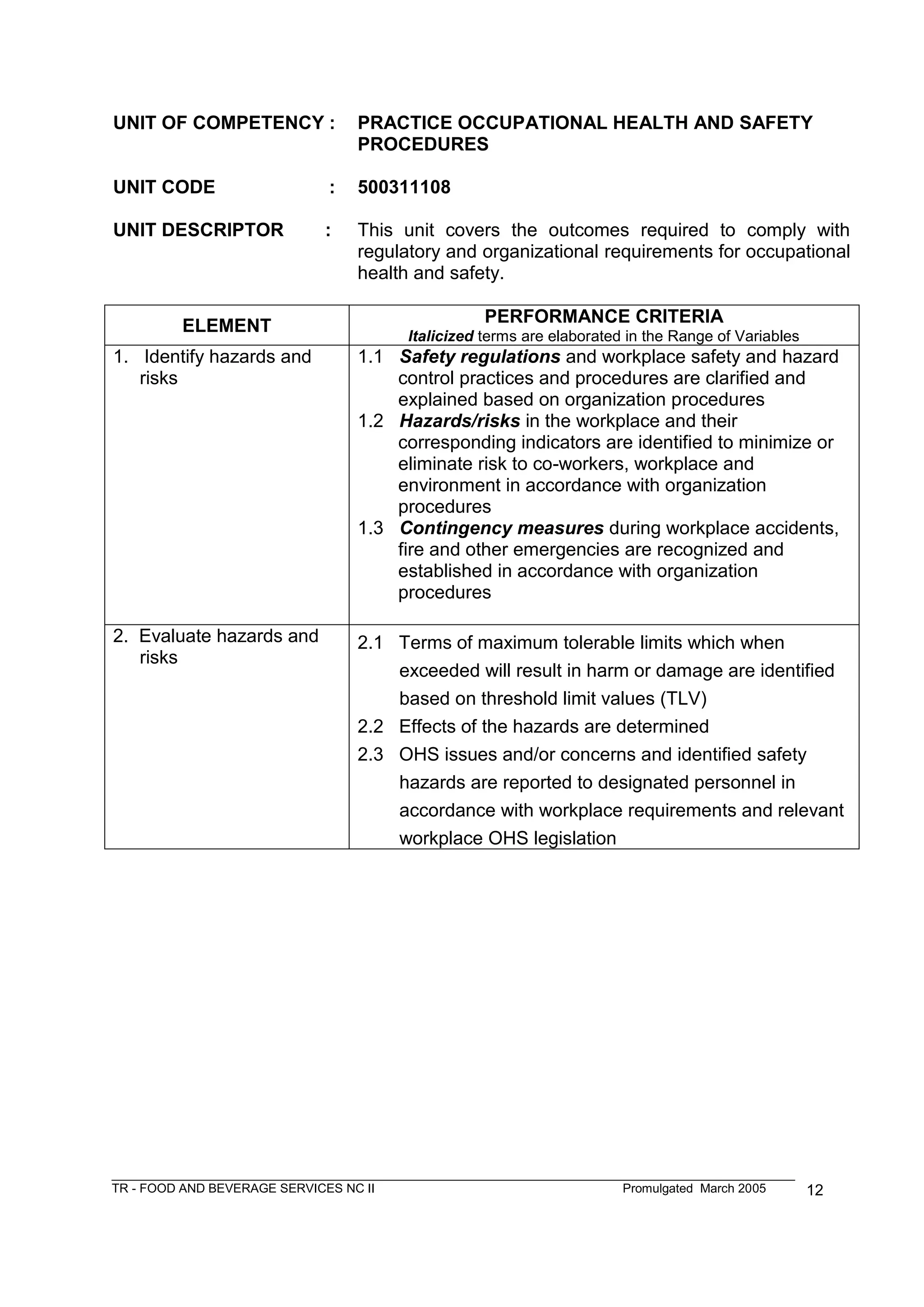Training Regulations FBService NC II.doc