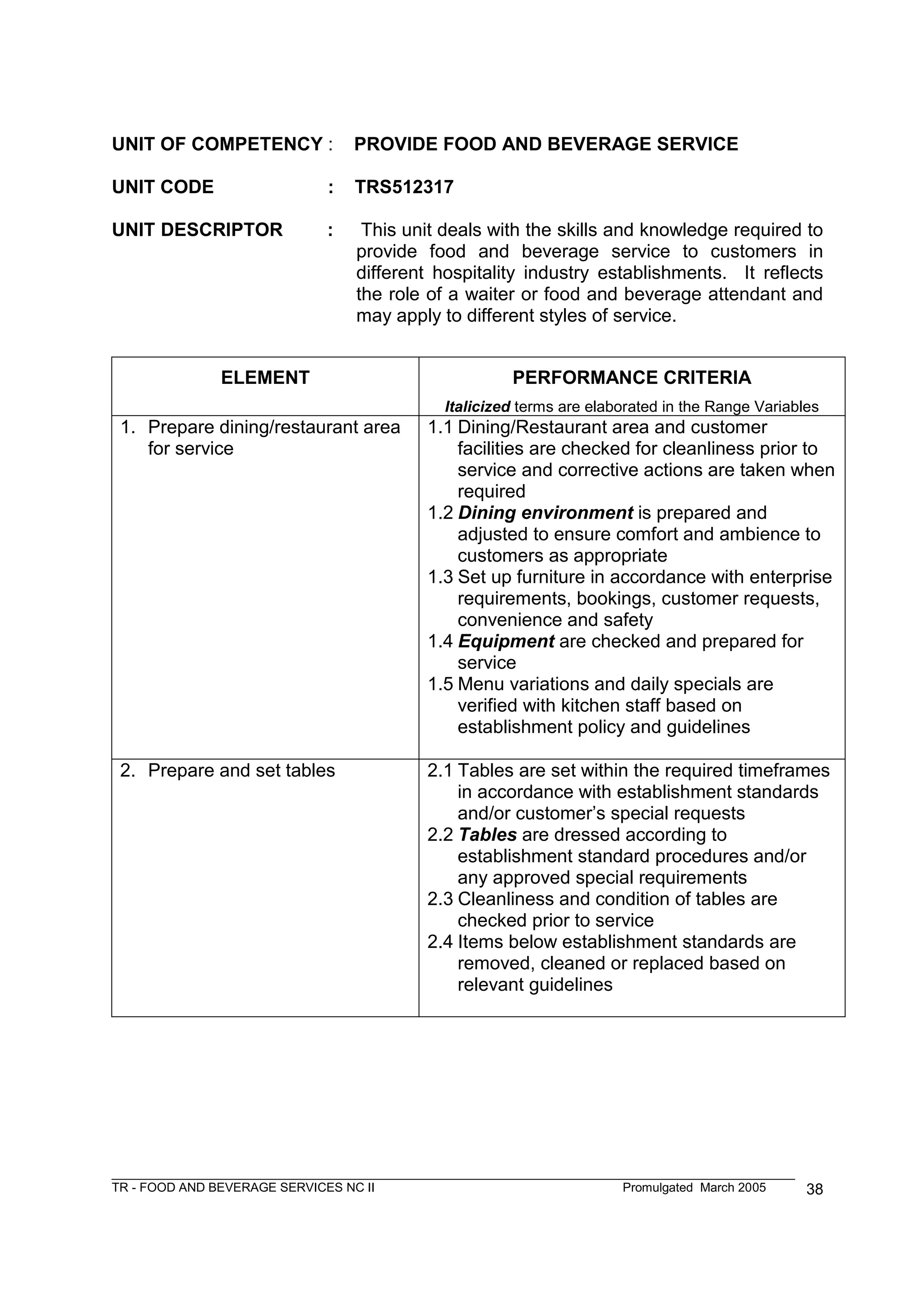 Training Regulations FBService NC II.doc