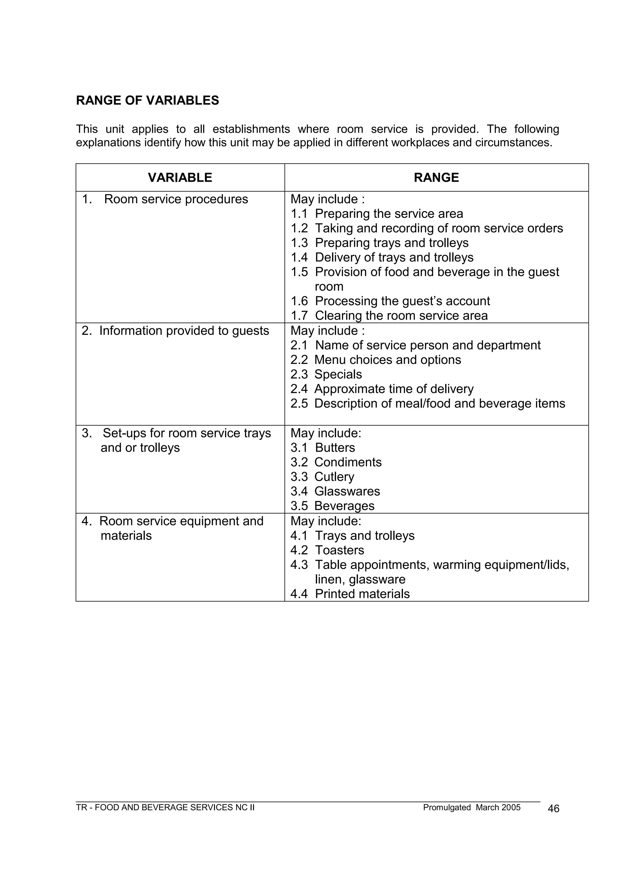 Training Regulations FBService NC II.doc